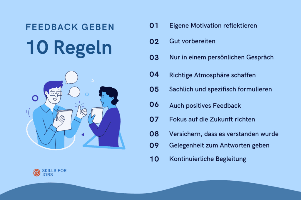 Feedback geben: Regeln und Beispiele