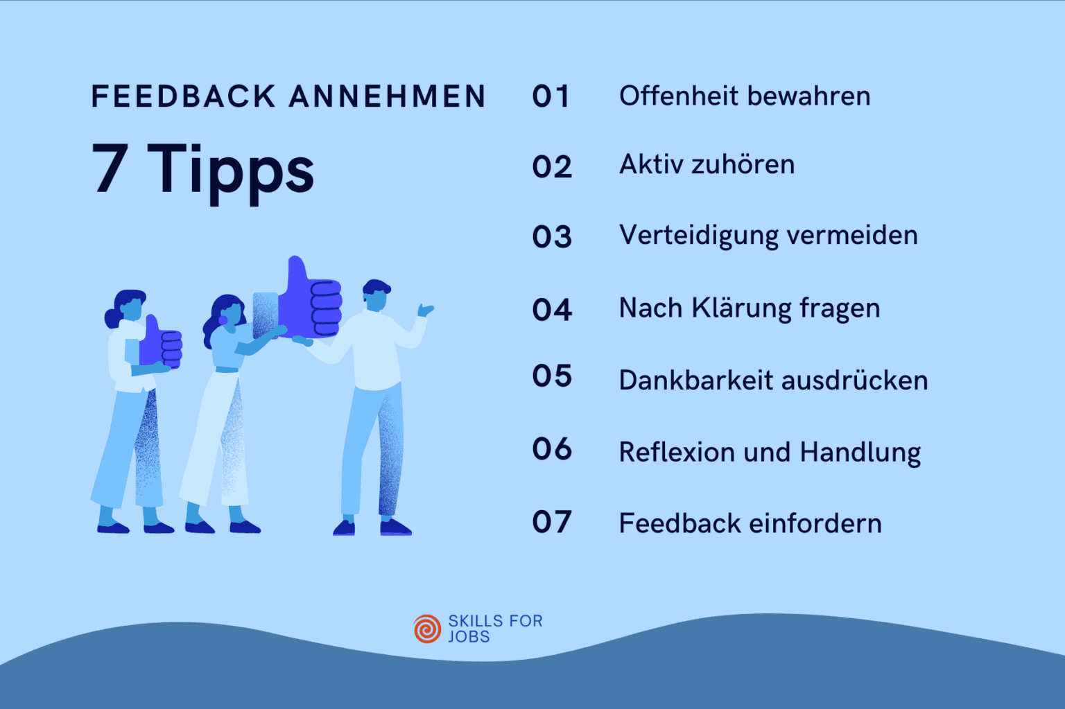 Feedback geben: Regeln und Beispiele