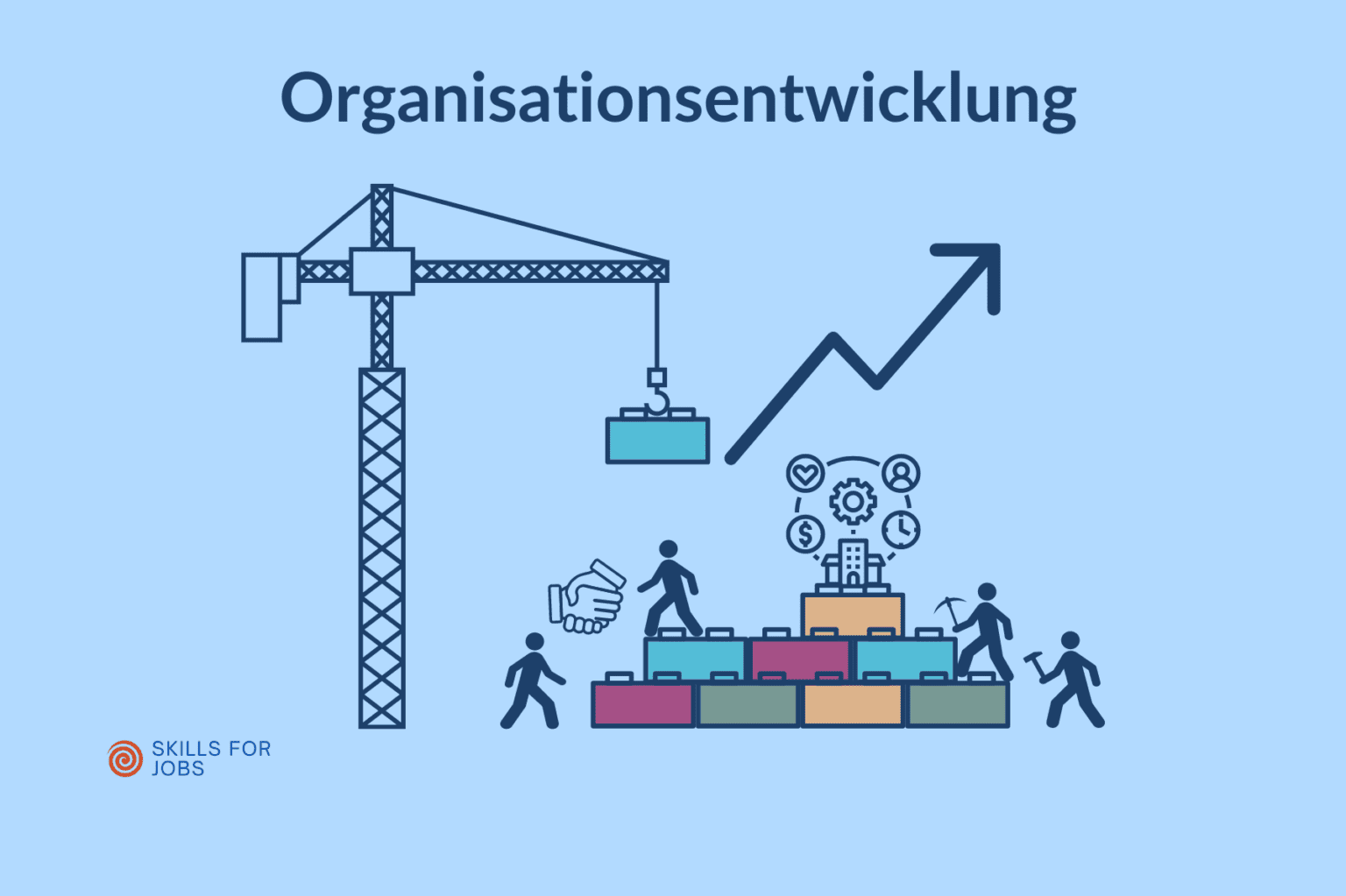 Organisationsentwicklung: Definition - Bedeutung - Beispiele